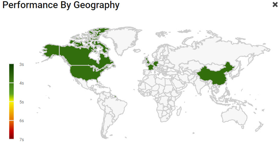 The Native App Performance Overview Page – Aternity UJI