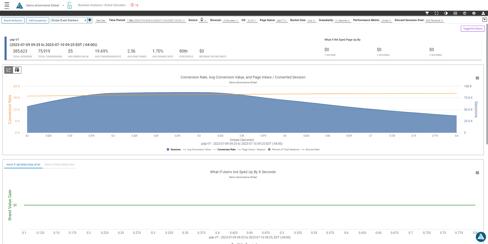 The Brand Calculator Page – Aternity UJI