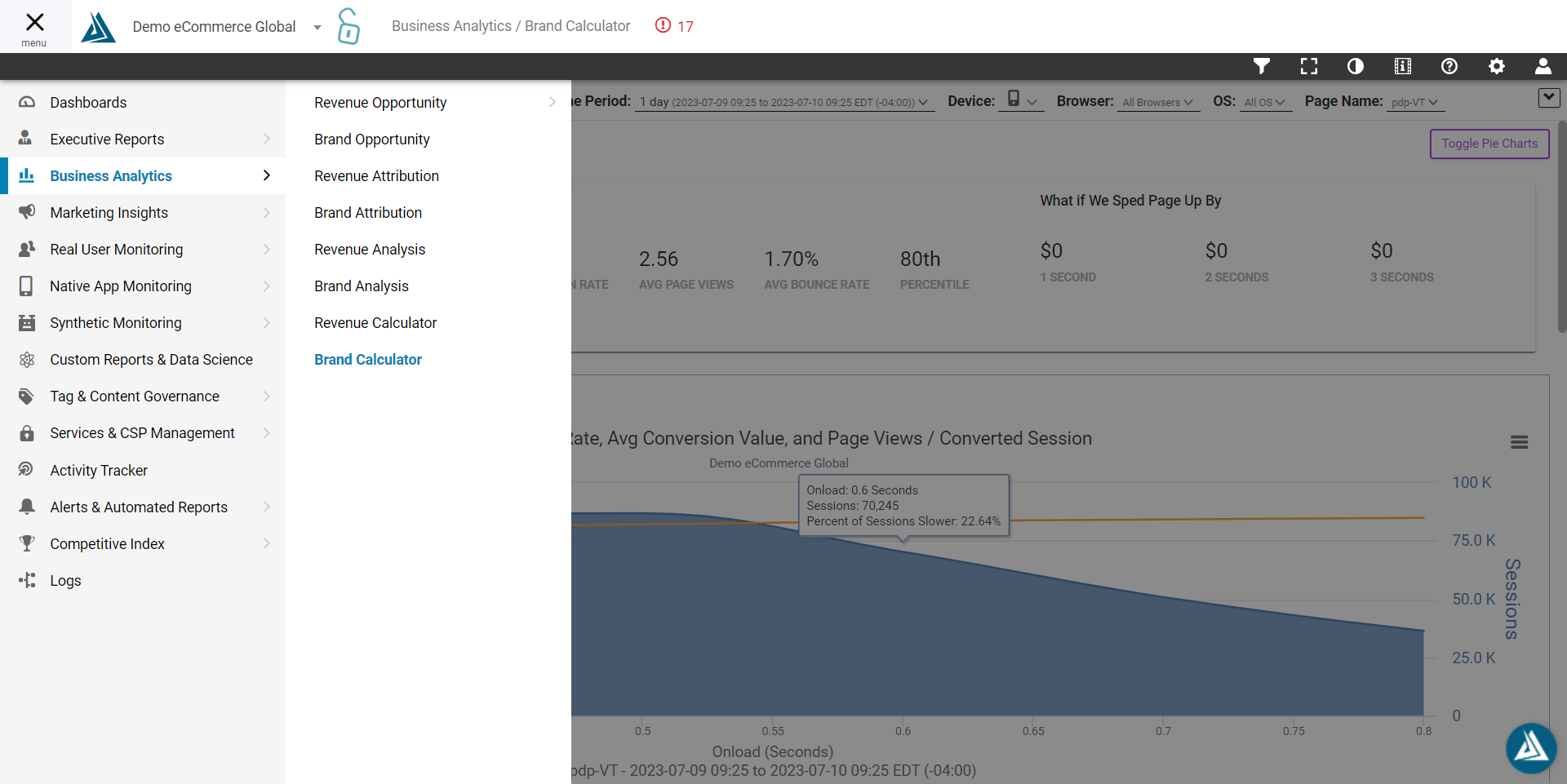 The Brand Calculator Page – Aternity UJI